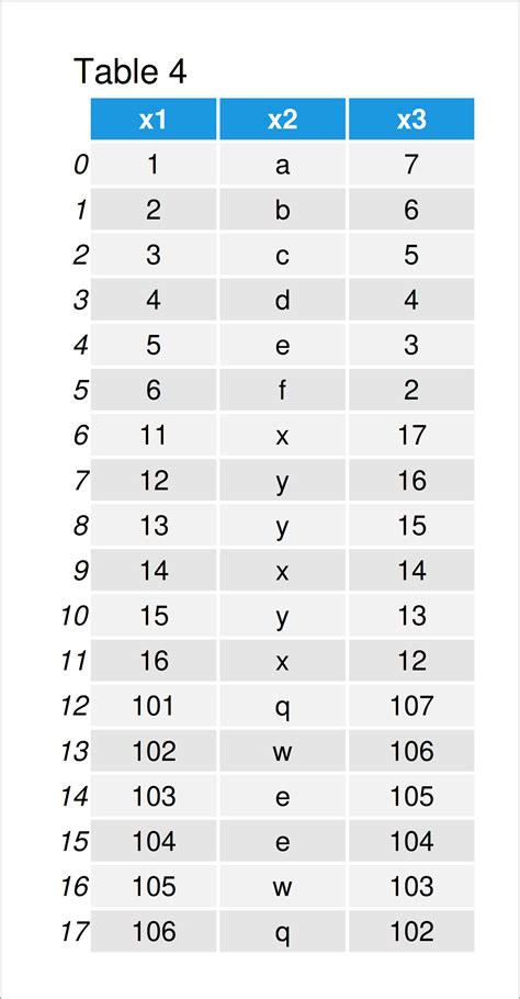 Read Multiple CSV Files Append Into One Pandas DataFrame In Python