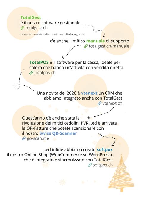 Auguri 2005 2020 Softcodex Web Hosting Vps Software