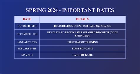 Important Dates Challenge Soccer Club