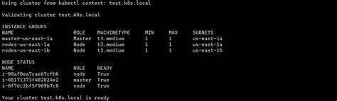 GitHub Tarique B DevOps Flaskapp CI CD With Jenkins SonarQube Helm Kubernetes Jenkins CI CD