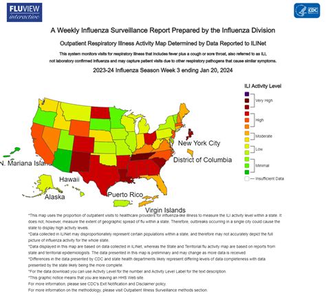 Tennessee Flu Rates Show Improvement But Still Remain Among Highest In The Nation And The South