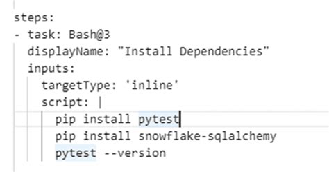 Data Quality Using Azure Devops Pipelines Elixirr Digital