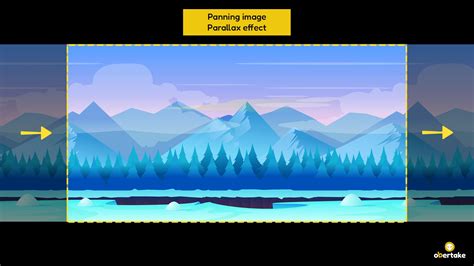 Panning Image Parallax Effect Asset Cloud