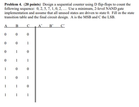 Solved Problem 4 20 Points Design A Sequential Counter Chegg Com