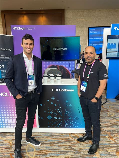 Here Is An Inside Look At Whats Happening Finopsx Hcl Ai