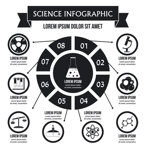 Science Infographic Concept Simple Style 8856743 Vector Art At Vecteezy