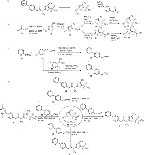 Discovery Chemistry And Preclinical Development Of Pritelivir A