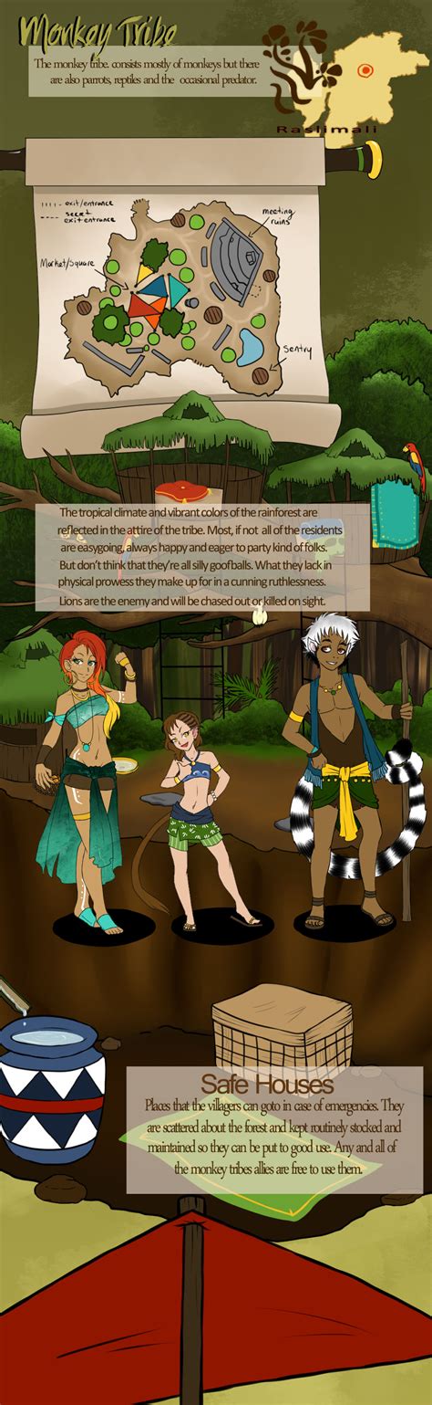 Monkey Tribe By Yelsah On Deviantart