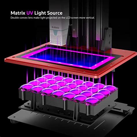 Elegoo Saturn 8k Msla Resin 3d Printer And Elegoo Mercury Xs Bundle