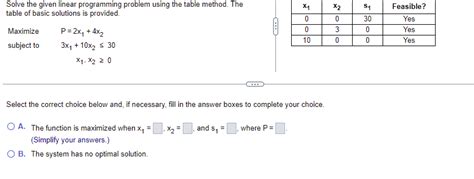 Solved Solve The Given Linear Programming Problem Using The