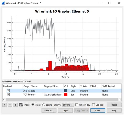 Network Speed Test