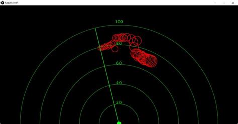 아두이노 초음파센서를 이용한 레이더 만들기프로세싱 네이버 블로그