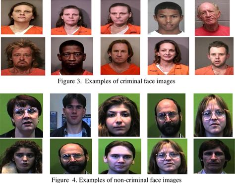 Figure 4 From Image Sketch Based Criminal Face Recognition Using