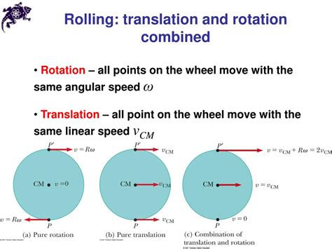Ppt Chapters Rotation And Angular Momentum Powerpoint