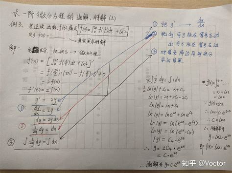 一一阶微分方程解法总结 知乎
