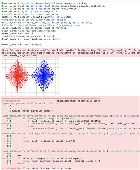 Predict Function Throwing Error On Demo Code · Issue 671 · Annoviko
