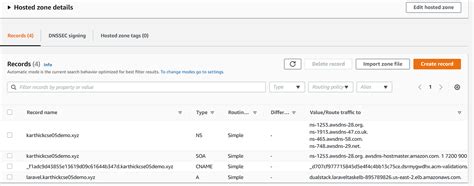 Setup For Nginx On Aws Ec2 Linux Instance Using Docker And Certbot