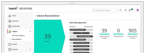 4deal Ivanti Brasil Ivanti Neurons For Discovery