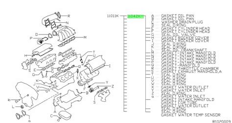 Nissan Pathfinder Engine Diagram 2005 Explained Wiremystique