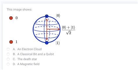 Solved A Quantum Noise B Quantum Entanglement C Entropy