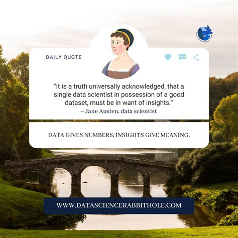 Datascience Janeausten Datainsights Michael Bagalman