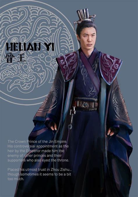 Pin By Jun Gon On Word Of Honor In 2024 Honor Character Art The Heirs