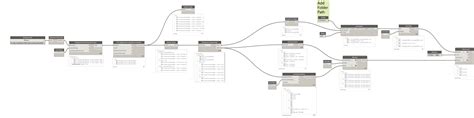 Export Schedules To Csv Without Opening Revit Files Revit Dynamo
