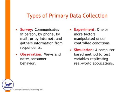 Behavior Data Collection