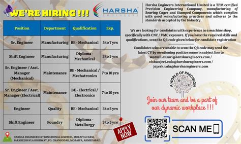 Jobopening Precisionengineering Cnc Vmc Manufacturing