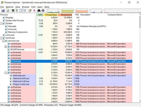 Process Explorer A Powerful Alternative To Task Manager ITIGIC