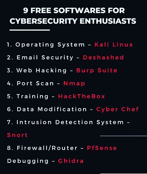Teamcybersecurity Cybersecurity Infosec Dataprotection