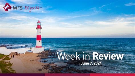 Harry Logan On Linkedin Investment Solutions Group