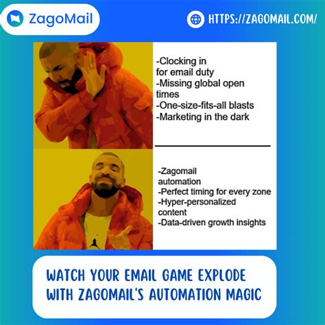 Work Smarter Not Harder Oumaima Acharki Medium