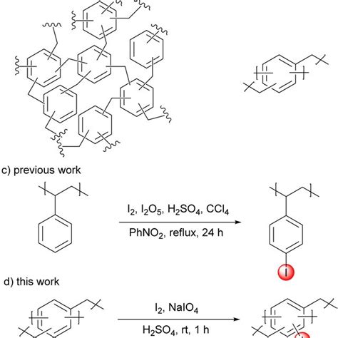 A Hypercrosslinked Polymer Hcp B A Simplified Structure Of Hcps Download Scientific