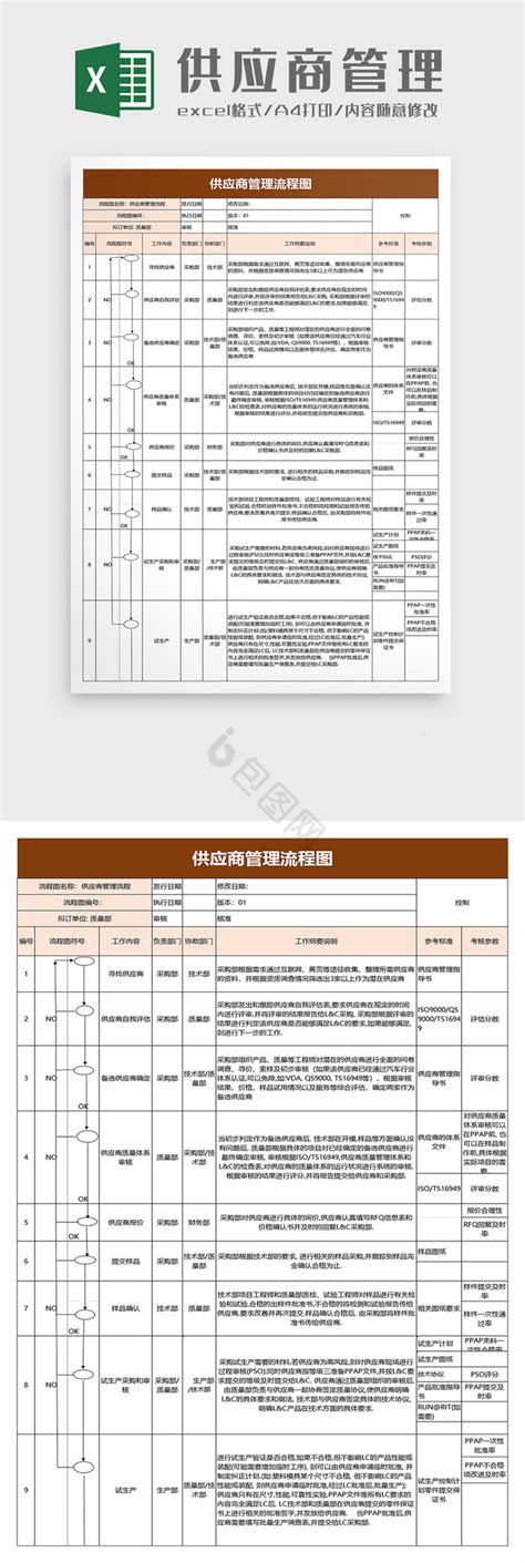 简约供应商管理台账下载 包图网