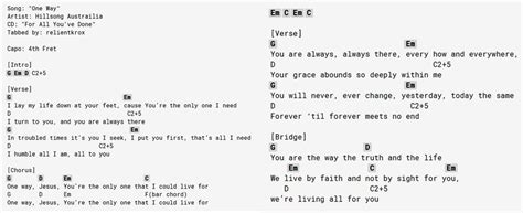 One Way Jesus Lyrics Interracialasslicking