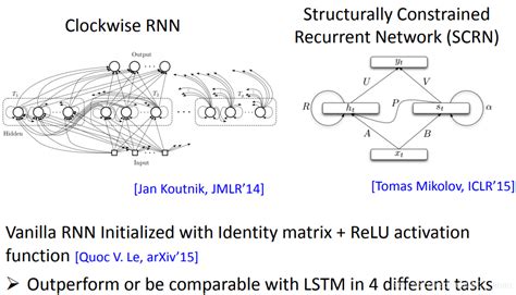 【李宏毅机器学习笔记】 23、循环神经网络（recurrent Neural Network，rnn）rnn网络能不能做迁移学习 Csdn博客