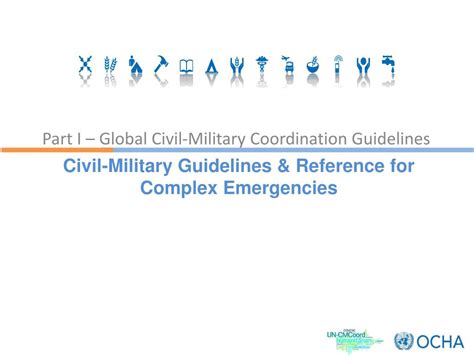 Ppt Mcda Guidelines And Country Specific Civil Military Guidelines Powerpoint Presentation