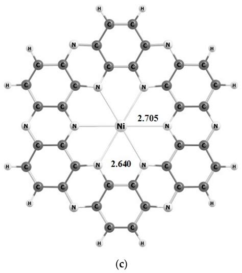 Nanomaterials Free Full Text Remarkable Single Atom Catalyst Of Transition Metal Fe Co