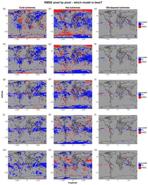 gmd do data driven models beat numerical models in forecasting weather extremes a comparison