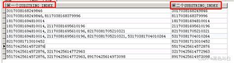 Mysql逗号分隔的一行数据转为多行数据mysql逗号隔开拆成多条数据 Csdn博客