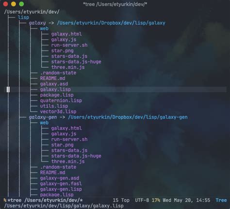 Emacs Frontend For Unix Tree Command R Emacs