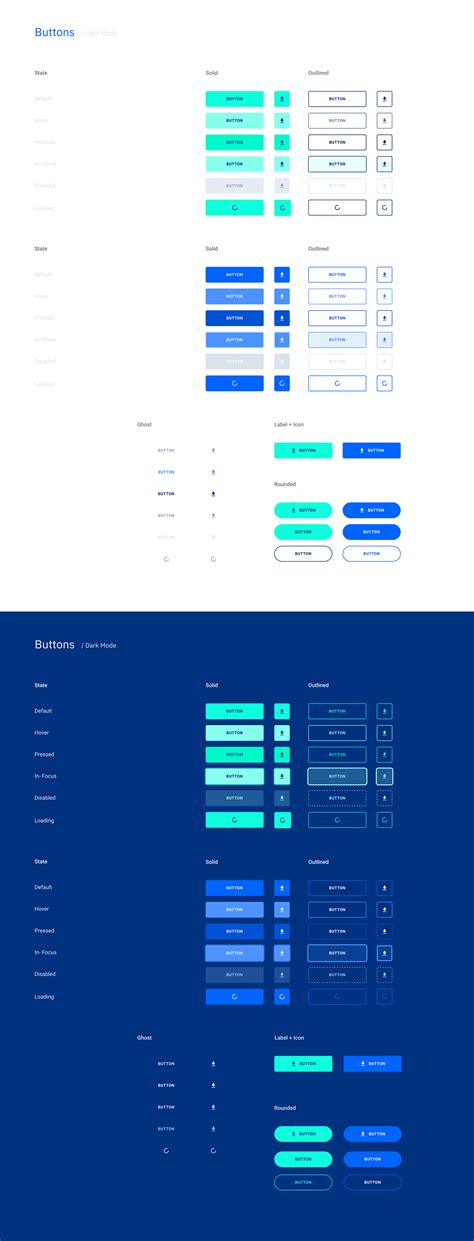 Design System For OpenEndpoints On Behance