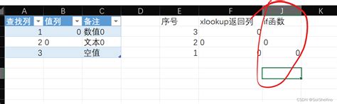 Xlookup Xlookup Csdn