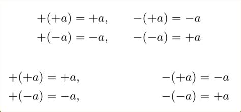 Spacing How May I Reduce Horizontal Space Between The Two Equations
