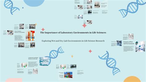 the importance of laboratory environments in life sciences by shyju vs