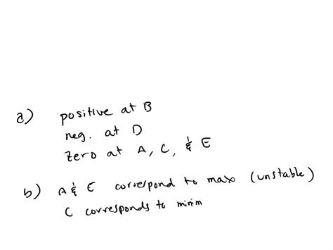 For The Potential Energy Curve Shownin Figure P A Determine Whether The Force Fx Is