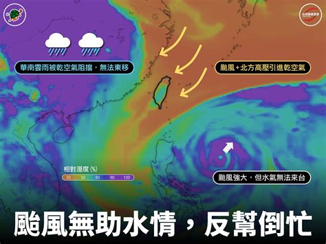 舒力基將觸及「強颱」門檻 揭對台灣旱象幫倒忙3主因 上報 焦點