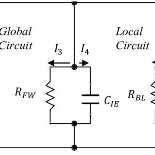 Circuit Model And Corresponding Parameters Download Scientific Diagram