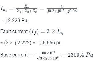 A Three Phase 100 MVA 25kV Generator Has Solidly Grounded Neutral The Positive Negative And